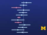 Inferential Statistical Analysis With Python Datafloq