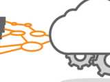 Building Cloud Services With The Java Spring Framework Datafloq News