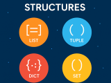 Python Data Structures Simplified List Tuple Dict Set Frozenset