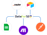 Integrations Dataforseo
