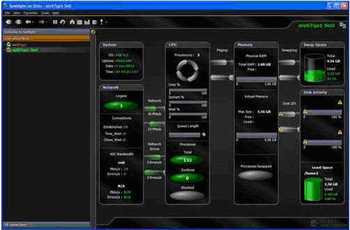 10 Minute Triage: Assessing Problems Quickly (Part 2) – DataGeek.blog