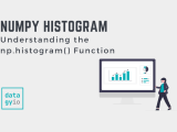 Numpy Histogram Understanding The Np Histogram Function Datagy