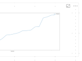 Basics Of Python In Power Bi Data Ideas