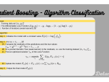 Gradient Boost For Classification Explained