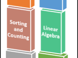 Key Python Packages For Data Science Datapeaker