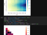 How To Plot Heatmap In Python
