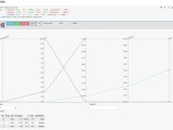 Visualizing High Dimensional Data With Parallel Coordinates In Python