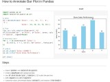 How To Annotate Bars In Barplot With Matplotlib In Python Python How