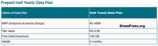 MTNL Delhi Launched 100 GB Prepaid Half Yearly 3G Data Plan mtnl-delhi-launched-100-gb-prepaid-half-yearly-3g-data-plan
