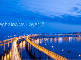 Did You Know Scaling Ethereum Sidechains Vs Layer 2 Datarella
