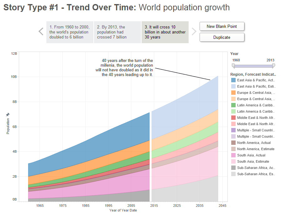 Story Types: A Thought-Starter – DataRemixed