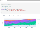 Introduction To Plotly Data Science Workbook