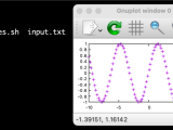 Gnuplot Creating Plots In The Unix Shell Data Science Workbook