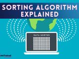 All About Merge Sort Algorithm Sorting Algorithm Explained Data