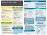 Data Science Free Cheat Sheets