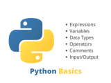 Python For Data Science The Basics Data Science Parichay