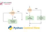 Python String Concatenation With Examples Data Science Parichay