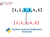 Python String Lowercase With Examples Data Science Parichay