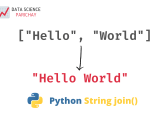 Join Strings In Python List At Carolann Ness Blog