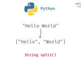 Python String Split With Examples Data Science Parichay