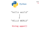Python String Uppercase With Examples Data Science Parichay