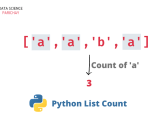 Python List Index With Examples Data Science Parichay