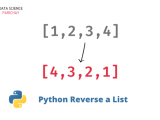Python Reverse A List With Examples Data Science Parichay
