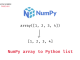 Convert List Or Numpy Array Of Single Element To Float In Python Coedd