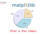 Plot Histogram In Python Using Matplotlib Data Science Parichay