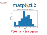 Create A Scatter Plot In Python With Matplotlib Data Science Parichay