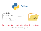 Get The Current Working Directory In Python Data Science Parichay