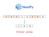 Filter A Numpy Array With Examples Data Science Parichay
