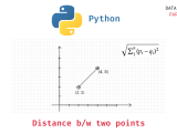 How To Calculate Distance Between Two Points In Javascript Code