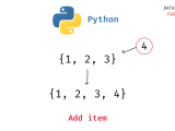 Set Difference In Python With Examples Data Science Parichay