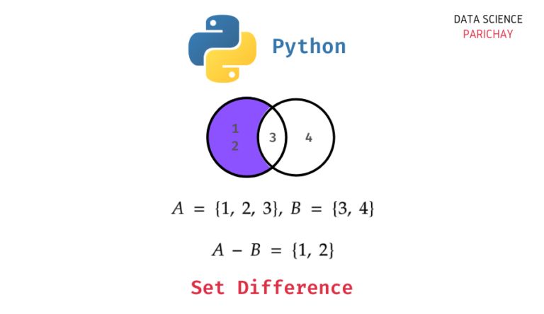 Set Difference In Python With Examples Data Science Parichay - Geometric Background Collection - Mobile Quality