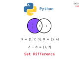 Set Difference In Python With Examples Data Science Parichay
