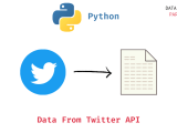 Get Data From Twitter Api V2 In Python Data Science Parichay