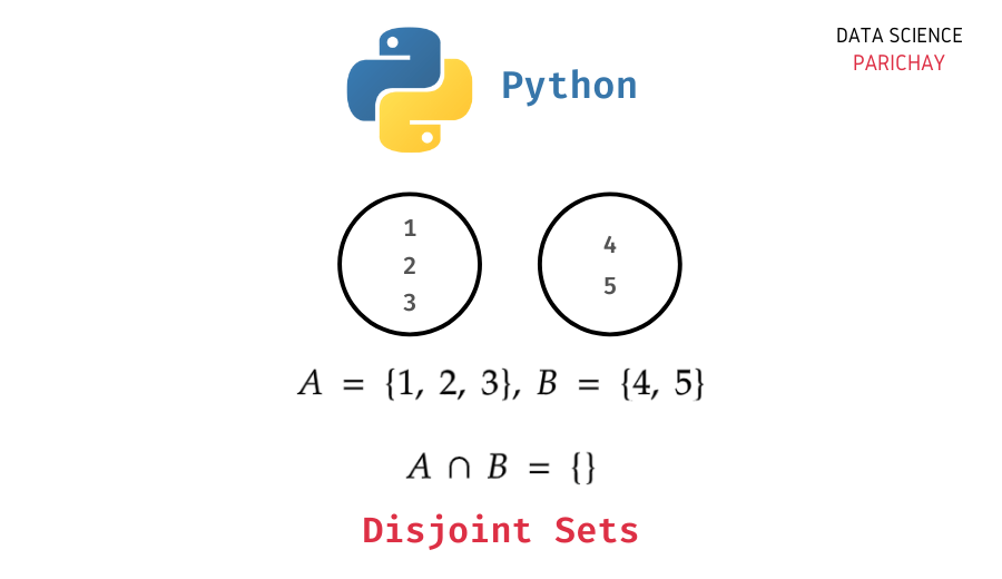 Python Check If Two Sets Are Disjoint Sets Data Science Parichay Python Check If Two Sets Are Disjoint Sets Data Science Parichay