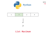Python Find Max Value And Its Index In List Data Science Parichay