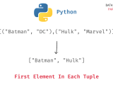 Python Get First Element Of Each Tuple In List Data Science Parichay