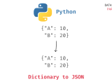 Convert Python Dictionary To Json Data Science Parichay