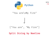 Python Split String By Newline Character Data Science Parichay