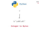 Convert Int To Bytes In Python Data Science Parichay