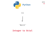 Python Convert Integer To Octal Data Science Parichay