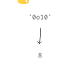 Python Convert Integer To Octal Data Science Parichay