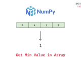 Numpy Get Min Value In Array Data Science Parichay