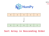Sort Numpy Array In Descending Order Data Science Parichay