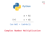 Python Multiply Two Complex Numbers Data Science Parichay