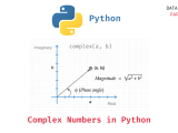Practical Guide To Working With Complex Numbers In Python Data
