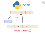 Insert Tab Python At Alison Mclemore Blog
